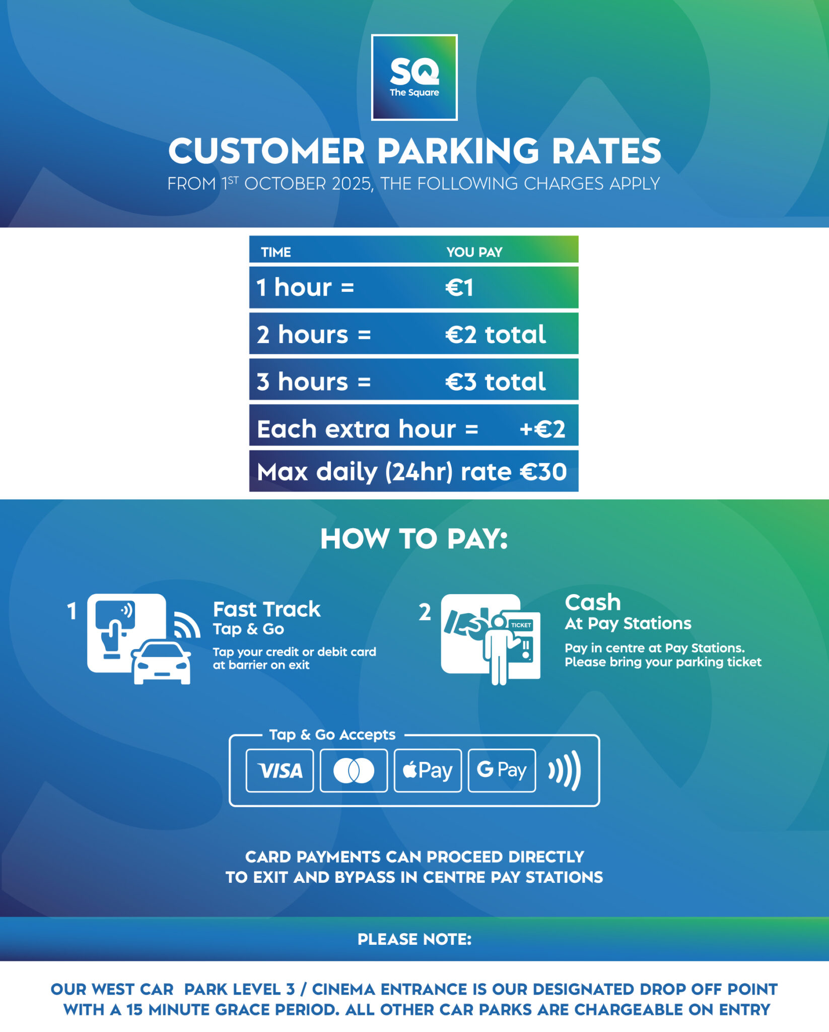 Customer Parking - The Square